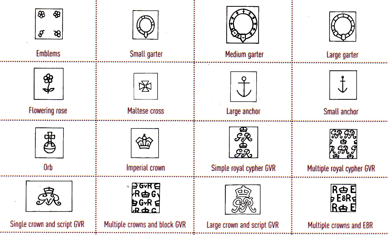 Watermarks on British Stamps